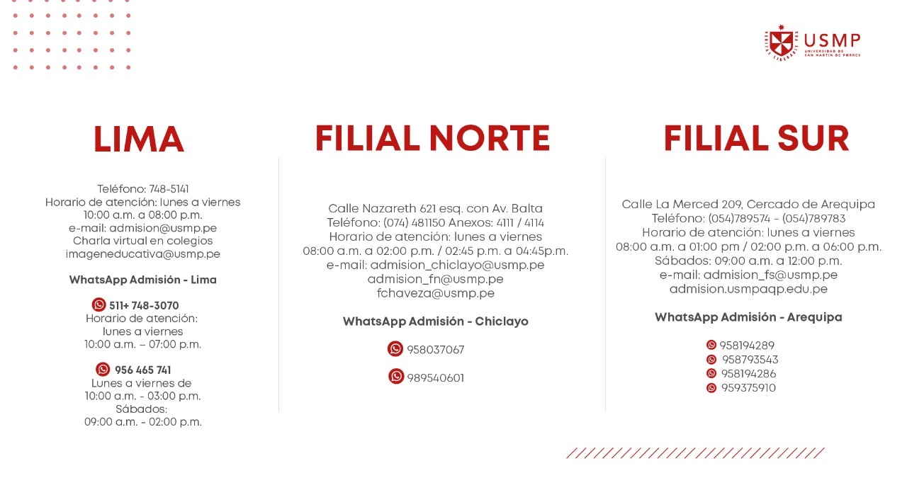 Oficina de Admisión - Admisión